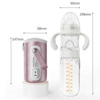 China Perfect On The Go Feeding Bottle Newborn Glass 5 In 1 PPSU 240ml For Travel Car for sale