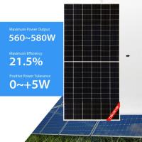 China Mono PERC Vertex Trina Solar Tier 1 Pv Modules Monocrystalline Pv Cell 560W 580W for sale