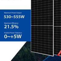 China Full Black Ja Solar jam72s30 540w 545w mr 550w 530W 555W Transparent Solar Panels For Greenhouses for sale