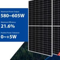 China 580W 585W Ja Solar All Black 590W 595W 600W 605W Bifacial Pv Panels for sale