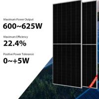 China 610W 615W JA Solar Panel 600W 605W 620W 625W Half Cut Solar Cell With Anti PID for sale