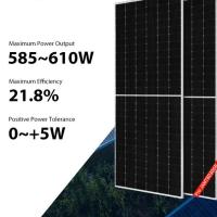 China 585W 590W JA Solar Panel 595W 600W Bifacial Solar Panel System For Home for sale