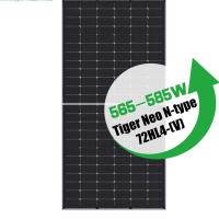 China 565W 570W Jinko Solar Panel 575W 580W 585W Bifacial Mono Perc Double Glass Module for sale