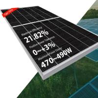 China 470W 475W Jinko Solar Panel 480W 485W 490W High Efficiency Solar Cells Solar Panel for sale