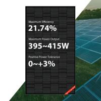 China 400W 405W Jinko Panel Solar 400wp 410W 415W Black Solar Pv Panels New Tech Roof Solar Panel for sale
