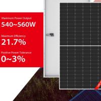 China Himo Longi Solar 400w Full Black 410W 415W 425W Monocrystalline Photovoltaic Panels for sale
