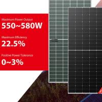 China LONGI Hi-Mo Double Glass Pv Module 550W 580W for sale