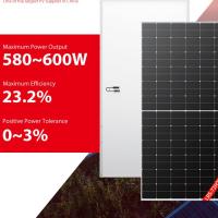 China LONGI Mono Pv Modules 580W 600W Hi-Mo for sale