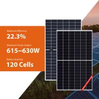 China 615W 620W Canadian Solar All Black Panels 625W 630W Solar Panels On Garage Roof for sale