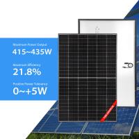 China Trina Rooftop Solar Panel 415w 420w 425w 430w 435w Mono Facial Solar Panel With TUV for sale