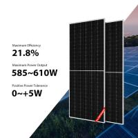 China JA Pv Modules Solar 585W 590W 605W 610W All Black Solar System Shingled Technology for sale