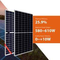 China 580W 585W Canadian 600 Watt Solar Panel 605W 610W Warehouse Roof Mounted Solar Panels for sale
