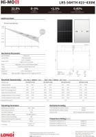 China Longi Solar Panel 415W 420W Longi Panel Solar 425W 430W 108 Cells HiMo Mono Silicon Solar Panels for sale