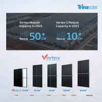 China 530w 535w Trina Half Cut Solar Panels 540w 545w 550w Mono Solar Plate With TUV CE for sale