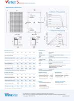 China 405W 410W Trina Solar Module Solar Panel Half Cut Home Use 415W 420W 425W Photovoltaic Modules for sale