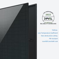 China Astronergy N5s Single Sided Series(182) Home Solar Pv Panel 405w 410w 415w 420w 425w Black for sale