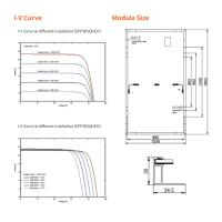 China Sunport C6 III MWT Mono Half Cut Solar Cell Module Panel Array Eff. 20.9% 370w 375w 380w 385w 390w for sale