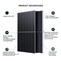 China 565W 570W Jinko Solar Panel 575W 580W 585W Bifacial Mono Perc Double Glass Module for sale