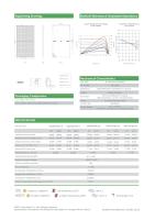 China Jinko Tiger N-type 66tr Solar Panel 395W 400W 405W 410W 415W Jinko Solar Panel for sale
