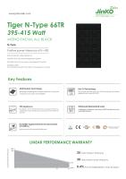 China Jinko Tiger N-type 66tr Solar Panel 395W 400W 405W 410W 415W Jinko Solar Panel for sale