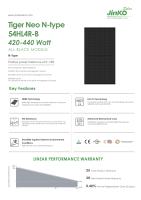 China AKS Jinko Tiger Neo N-Type 54HL4R-B Solar Panel 420W 425W 430W 435W 440W for sale