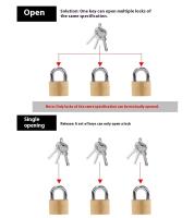 China Modern Designed Earth Copper Lock Cross-Shaped Long Padlock for Dining Outdoor Student Desk School Dormitory Cabinet Living Room for sale