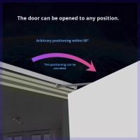 China Modern 90 Degree Positioning Opener Hydraulic Buffer Aluminum Alloy Steel Sliding Track Door Closer Anti-Theft for Hotels for sale