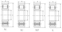 China Premium Cylindrical Roller Bearings - NJ & NU Series Solutions,are widely used in electric motors, gearboxes, pumps, compressors, machine too for sale