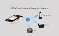 China 1GB RAM Handheld POS Terminal with 10 Point Capacitive Touch Screen and Printer for sale