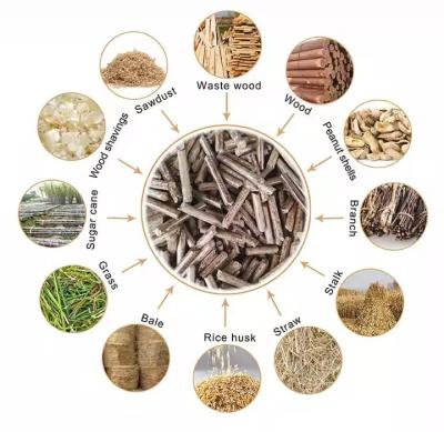 China Wood Pellet Making Machine 1-2 T/H Wood Sawdust Biomass Biofuel Pellet Machine Wood Pellet Mill for sale