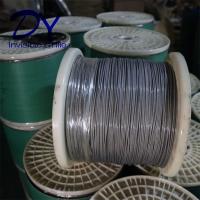 China HOT SELL AFFORDABLE AND EFFECTIVE WINDOW INVISIBLE GRILLE FOR ANTI-THEFT NEEDS for sale