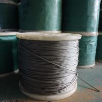 China 316 Stainless Steel Wire Window Mesh for Industrial Security for sale