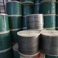 China 316 Stainless Steel Wire Window Mesh for Industrial Security for sale
