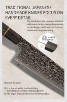 China Longyichang N690 Powder Steel Gyuto Knife Hand‑Forged Japanese Chef’s Knife for Modern Kitchen for sale