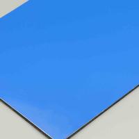 China 4mm Sea Blue Fireproof Aluminum Composite Panel (ACP) for Exterior Cladding & Building Facade for sale