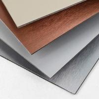 China PVDF Aluminum Composite Panel Supplier for Contractors & Architects for sale