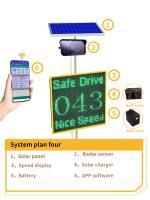 China LPR Solar Speed Sign with 640×640mm LED Display and 0-250 km/h Speed Range for Traffic Safety for sale