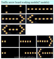 China NBAB-15VIP LED Arrow Boards Customizable Brightness Adjustment 25% for Extreme Temperatures -40°C To 85°C for sale