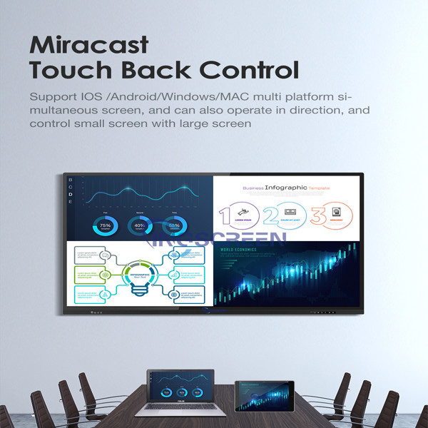 75 Inch Capacitive Interactive Flat Panels DLED Classroom Interactive Whiteboard 1