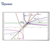 China Portable Digital IR Interactive Whiteboard 106 Inch Smart Board For Teaching for sale