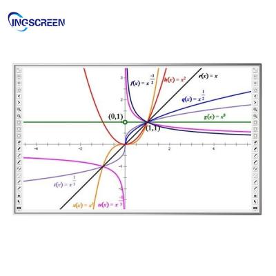 China Portable Digital IR Interactive Whiteboard 106 Inch Smart Board For Teaching for sale