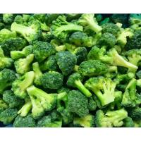 China Whosale High Quality Frozen Broccoli Fresh-Picked in Bright Colours for Cooking for sale