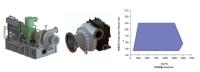 China GSY-H High Speed Centrifugal Compressor / Two Stage Centrifugal Compressor for sale