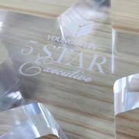 China Eco - Friendly Acrylic Shapes Craft Custom Gifts Blanks Design Plaque Award Souvenir for sale
