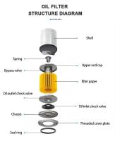 China Auto Parts Wholesale Oil Filter OE 26300-35504 26300-35504N 26300-35502 26300-35505  Applies to the Filter element of Modern Korea Car  Oil Filter for sale