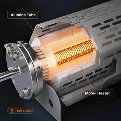 TENCAN TC-16MT Vacuum Tube Furnace Application