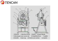 China Small Cone Laboratory Ball Mill For Mineral Sampling Preparation for sale
