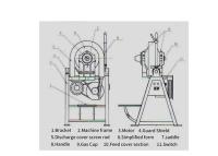 China Laboratory XMQ350 * 160 Conical Ball Mill for Sample Grinding with 4kg Capacity and 200 Mesh Output Particle Size at 380V-50Hz for sale