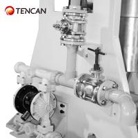 China JM-100 100L Heavy Duty Chocolate Refiner Stirred Ball Mill with Temp Control Rotate Speed 60-110 rpm CE Certified for sale