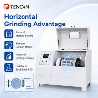 China Industrial Horizontal Planetary Ball Mill with Four-Jar Simultaneous Grinding and Variable Frequency Control for High-Speed Mixing for sale